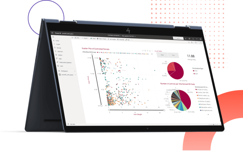 Technologies | Okoone