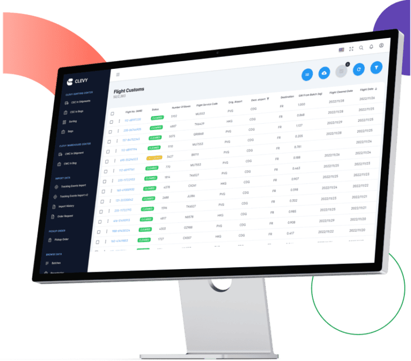 Technologies | Okoone