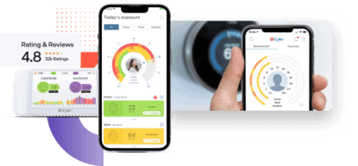 Technologies | Okoone