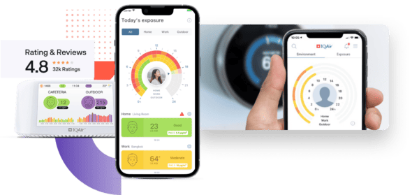 Technologies | Okoone