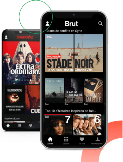 Technologies | Okoone