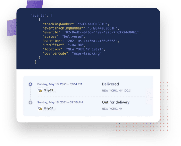 Technologies | Okoone